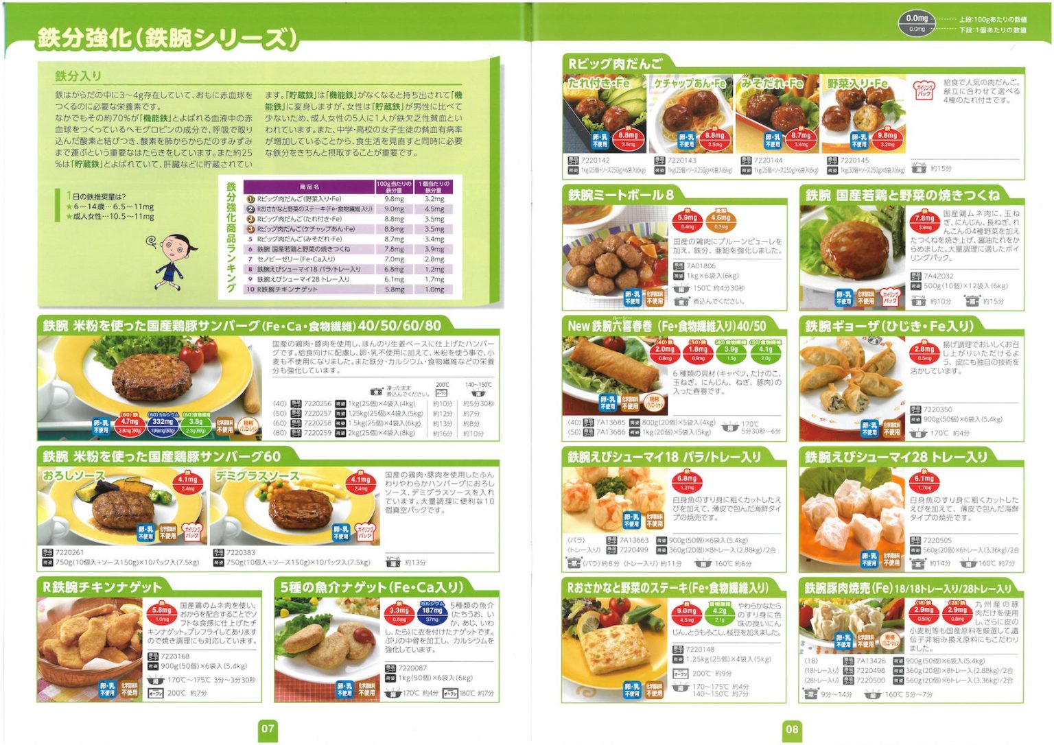 テーブルマーク2020給食商品のご案内 TableMark | 冷凍食品カタログ.com